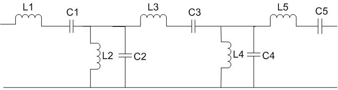 Antenna Impedance Matching Network Circuit Simulation in Altium Designer | PCB design Blog | Altium